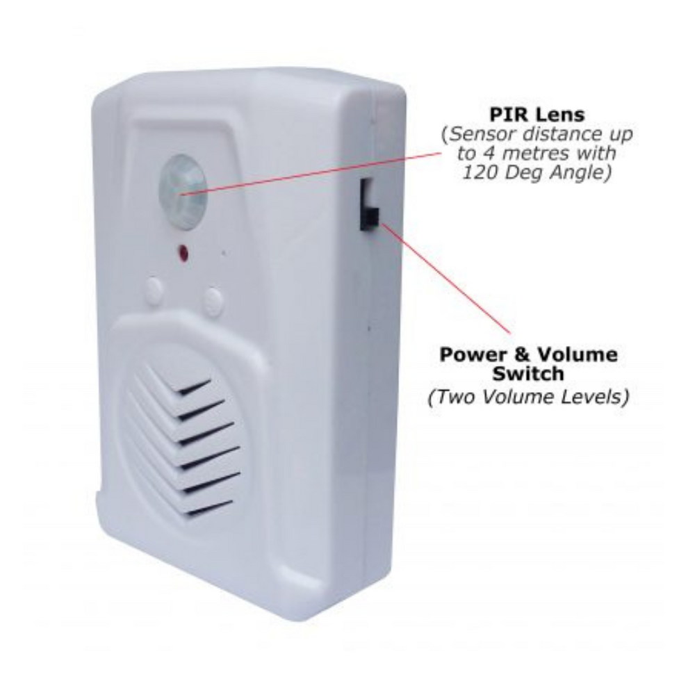 Talking PIR Motion Sensor Pro | Dementia Shop Australia
